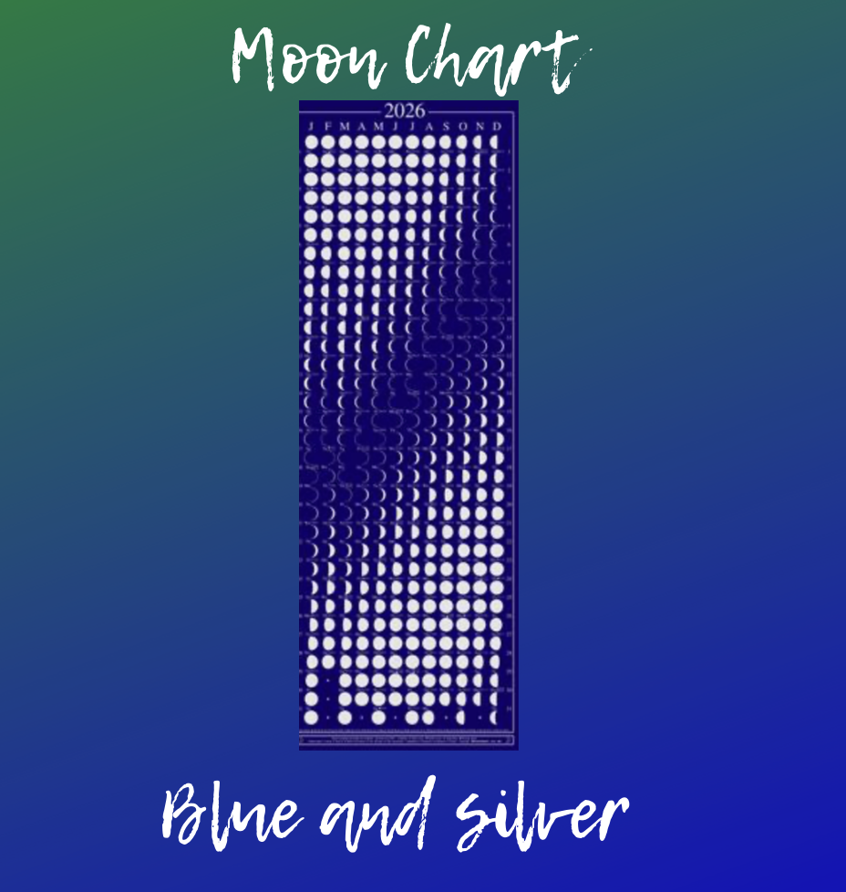 2026 Blue Moon Chart | Rachael Crow